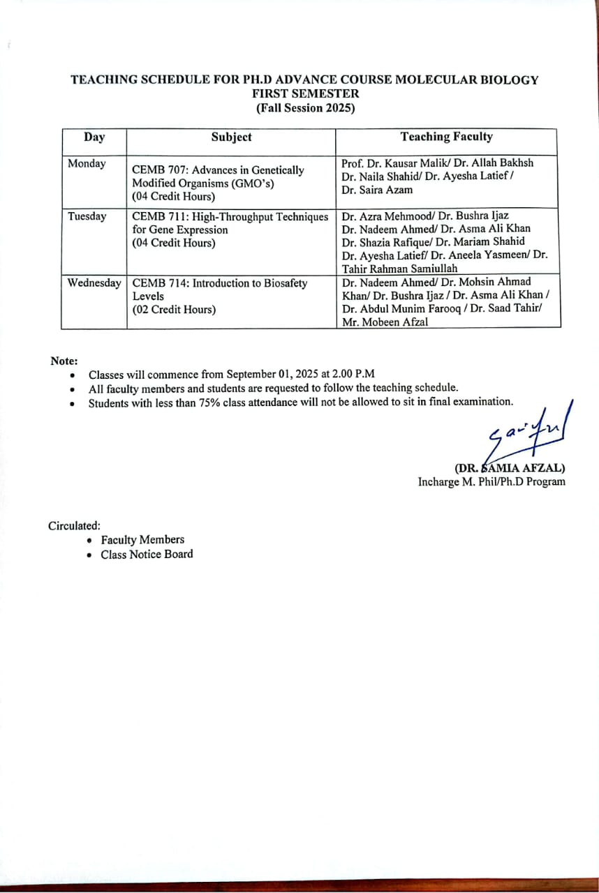Teaching Schedule PhD – Centre of Excellence in Molecular Biology